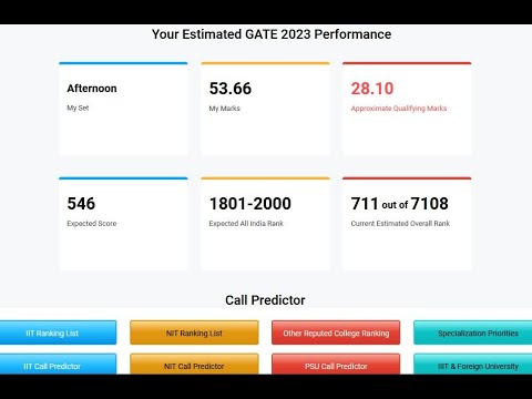 Gate Rank ||UPDATED Made easy rank predictor 2023||Challenge probable question OFFICIAL answer ...