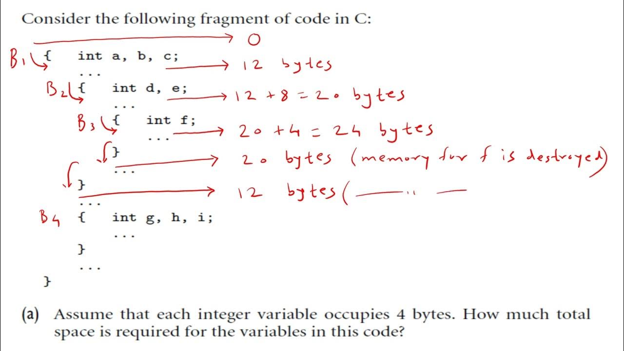 Memory allocation for variables in block structured programming languages - YouTube