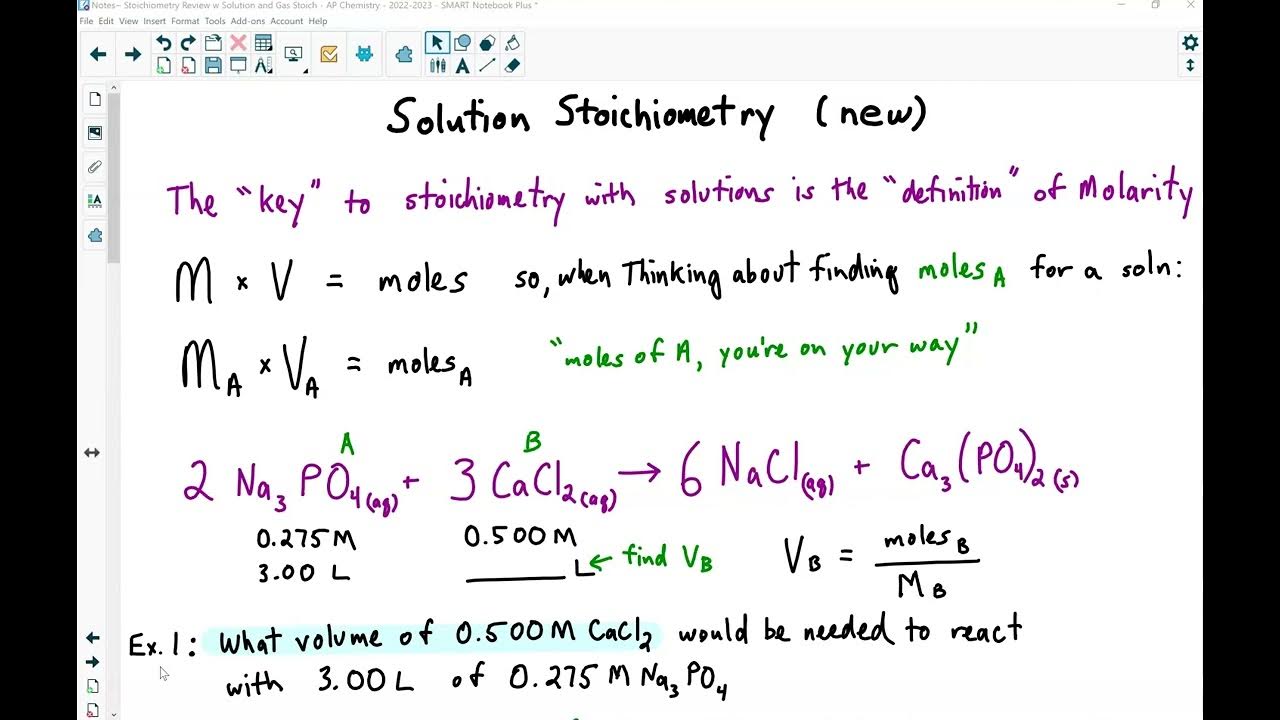 Stoichiometry for AP Chemistry, Topic 4.5 - YouTube