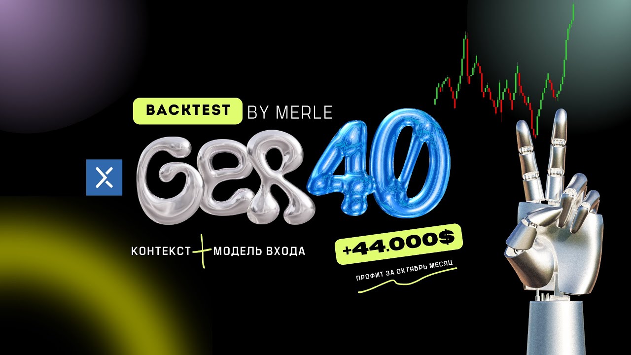 GER40 Backtest за Октябрь 2024. Контекст. Модель входа. PROFIT +44.000 ...