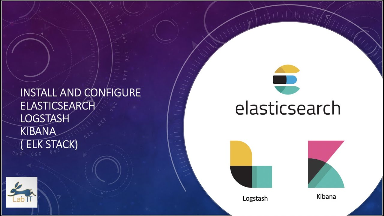 Пошаговое руководство: установка Elasticsearch на CentOS
