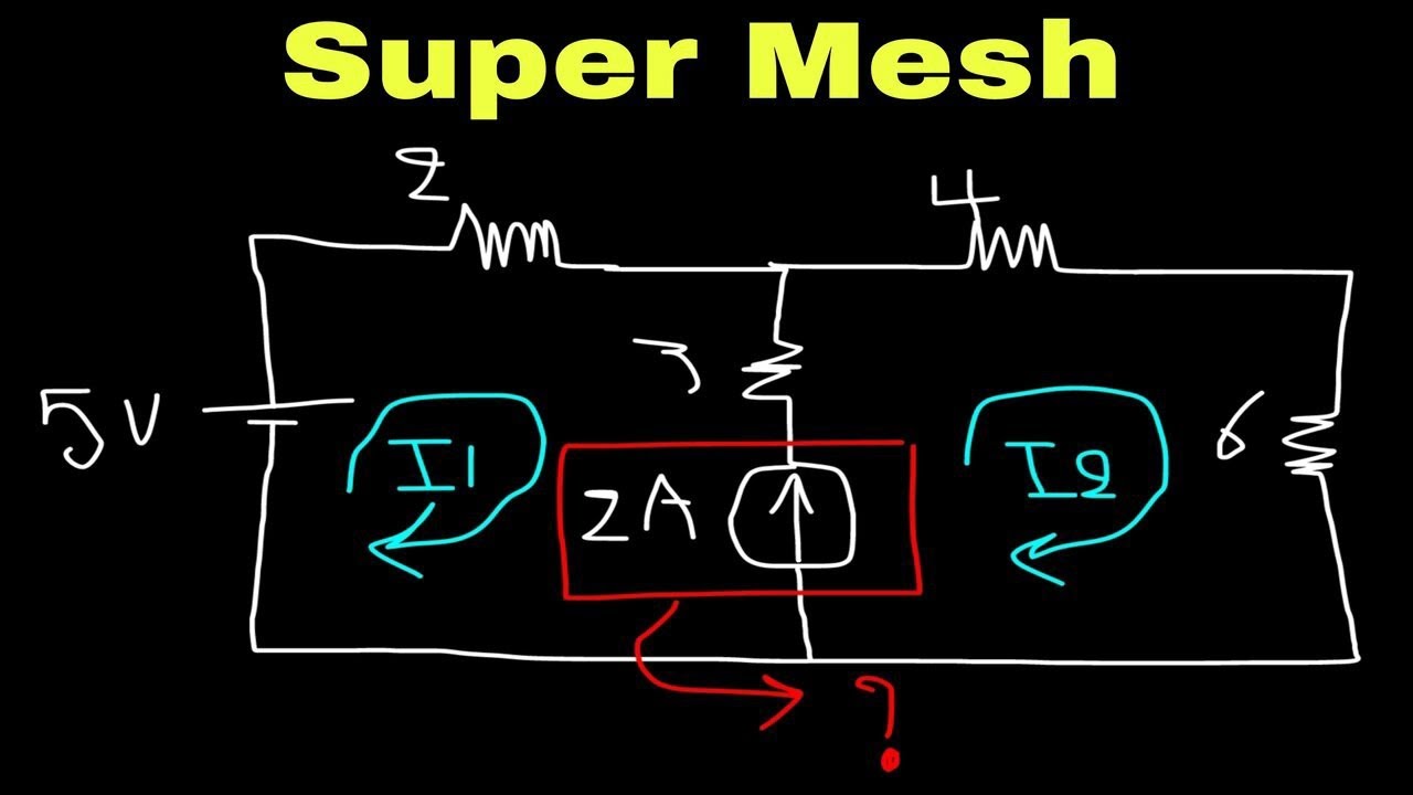 Electrical Circuit 1: Super Mesh Analysis ( Kurdish ) - YouTube