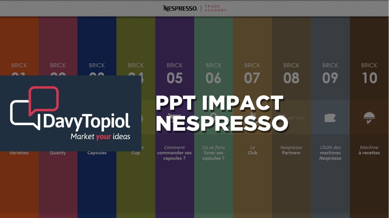 NESPRESSO - PPT IMPACT - Présentation powerpoint interactive - YouTube