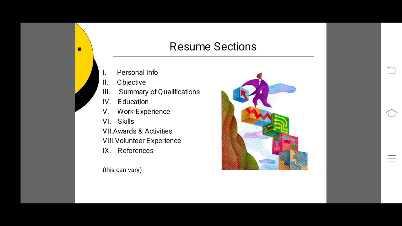 how to write a Resume/CV or Bio Data | Naukri Pane ka aasan tarika ...