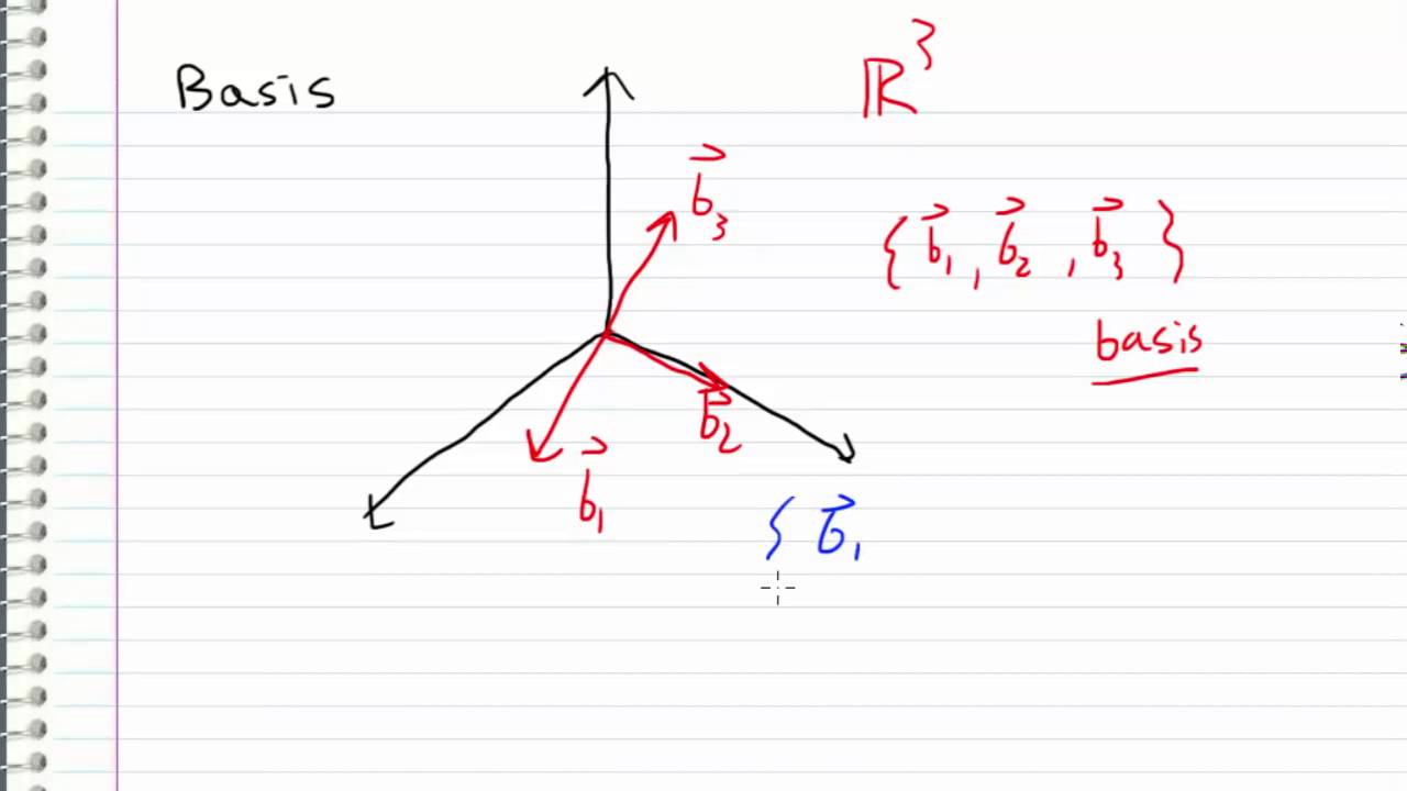 Linear Algebra - 16 - Basis - YouTube