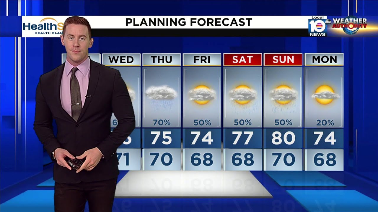 Local 10 News Weather: 12/12/2023 Morning Edition - YouTube