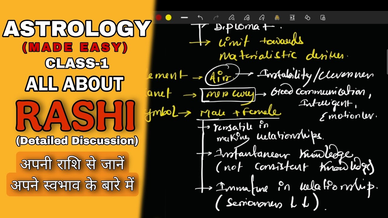Know about Your Astrology Zodiac Signs (Rashi) | RASHI in Detail ...