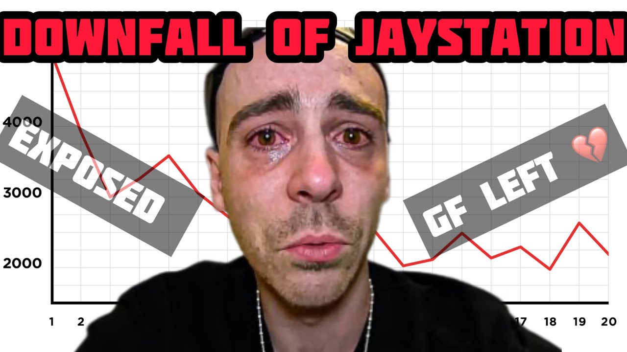The down fall of IMJAYSTATION + DONT CALL JAYSTATION AT 3AM (GONE WRONG ...