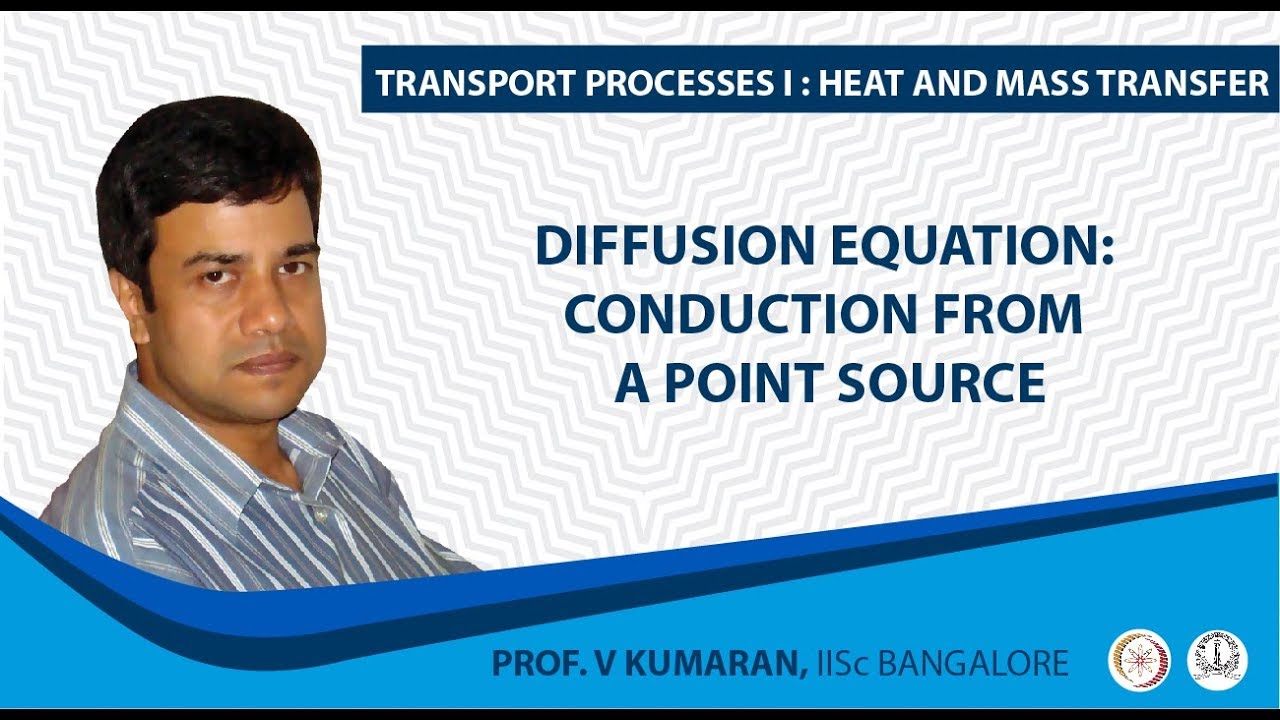 Diffusion equation: Conduction from a point source. - YouTube