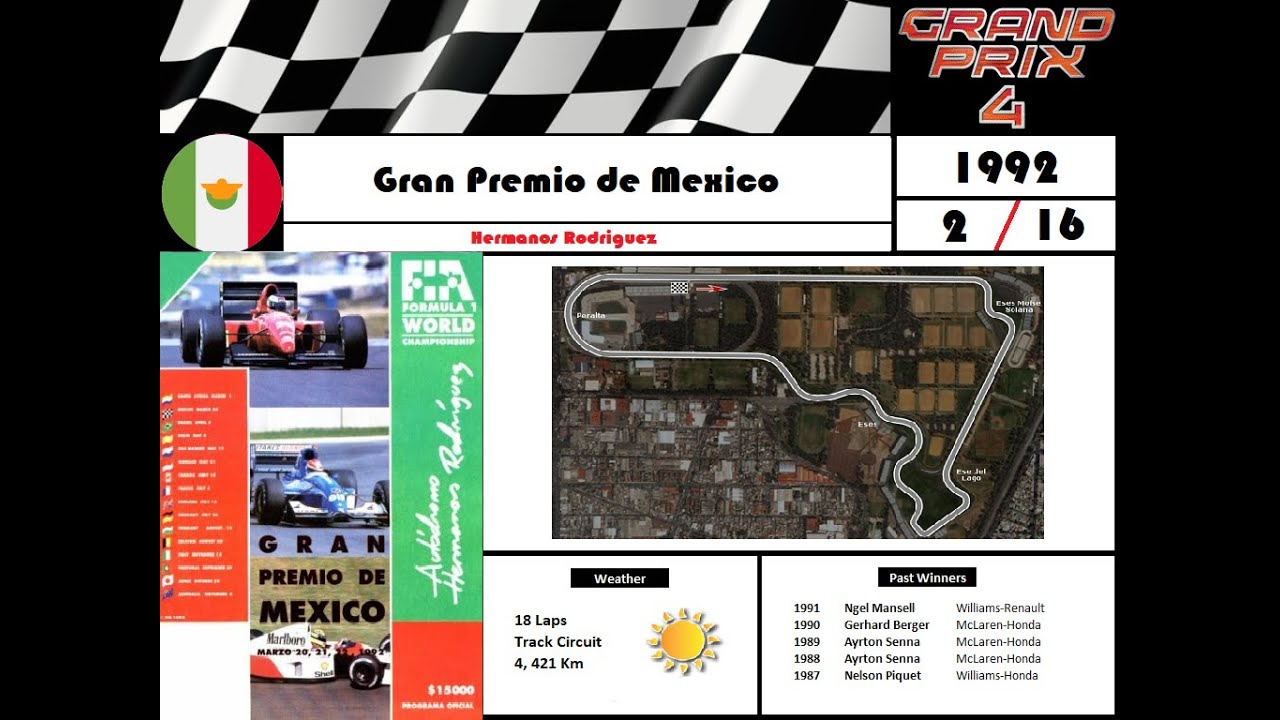 1992 - Race 2 - Mexico (GP4 F1 History Simulation) - YouTube