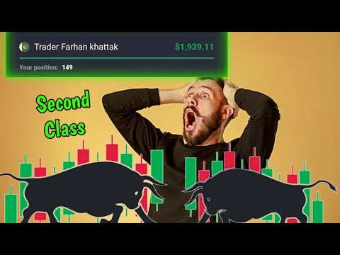 Win every trade in quotex 99.%99 working strategy - YouTube