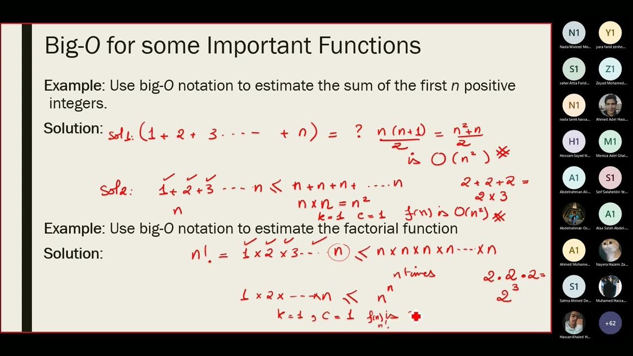 Discrete Mathematics : Lecture ( 8 ) / Part ( 2 ) - YouTube