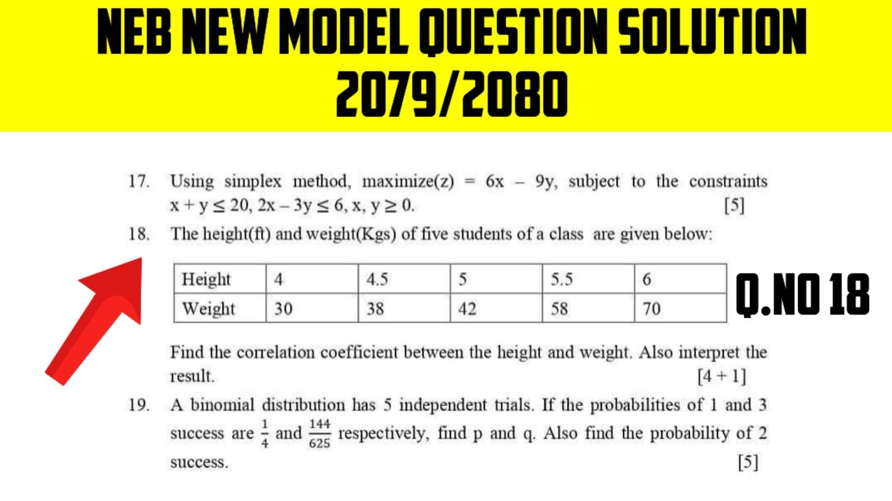 Business Mathematics Class 12 New Model Question Solution | NEB Grade ...