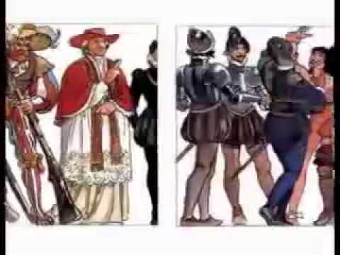 The evolution of man - YouTube