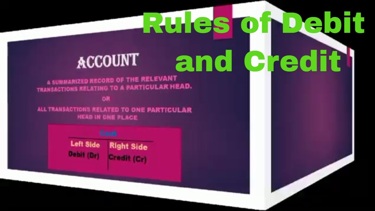 Rules of Debit & Credit in Accounting (American approach) - YouTube