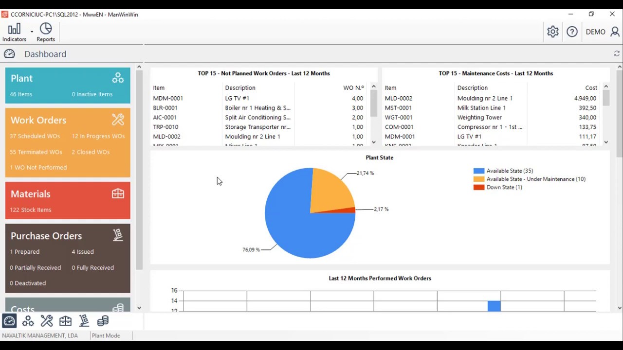ManWinWin Express - Start Here with just 5 minutes! (updated version ...