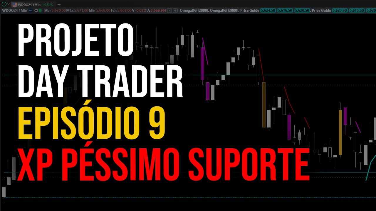 Projeto Day Trade • Episódio 9 - YouTube