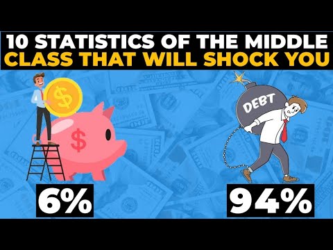 10 Shocking Financial Statistics Of Average Person - YouTube