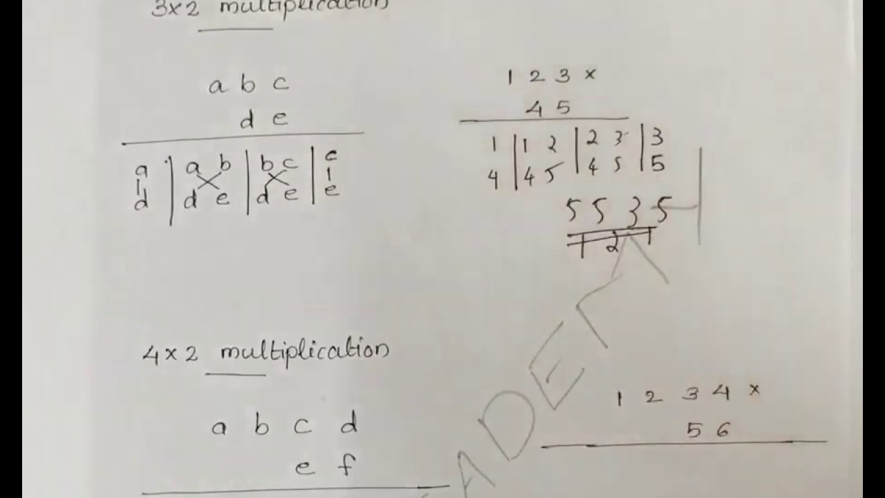 Trinity Academy Easy Maths Part 2 - YouTube