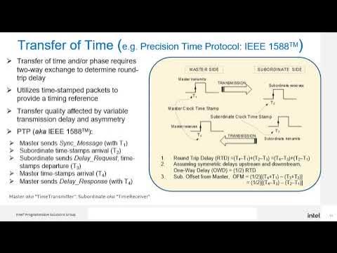 Fundamentals of Synchronization & Timing - YouTube