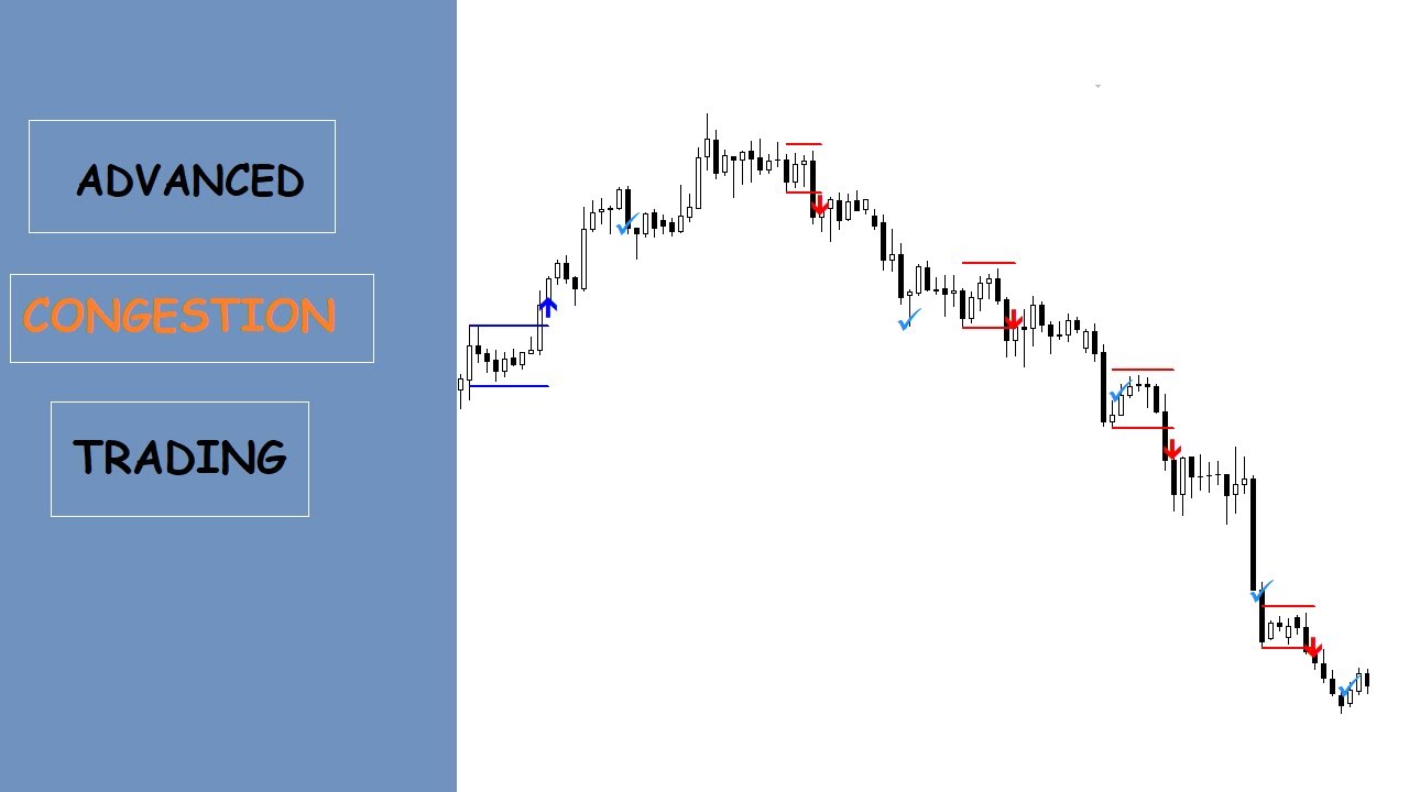 Congestion Break Pro - YouTube