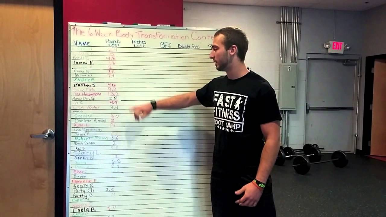 The Fast Fitness Body Transformation Contest 2 WEEK UPDATE! - YouTube