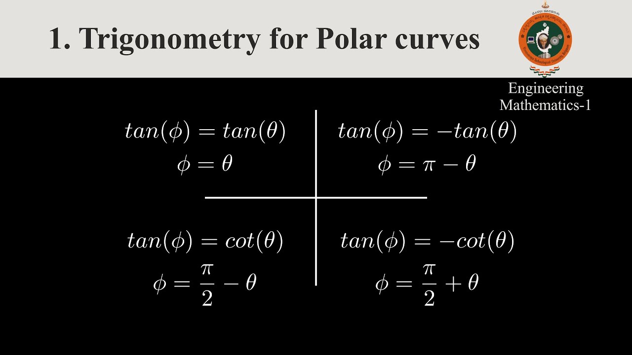 1. Trigonometry for polar curves L1 - VTU M1 - YouTube