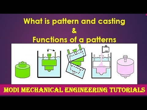 Difference between pattern and casting | what is pattern | what is ...