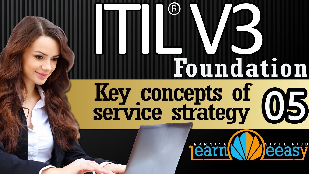 ITIL Foundation || Chapter 5- Key concepts of service strategy - YouTube