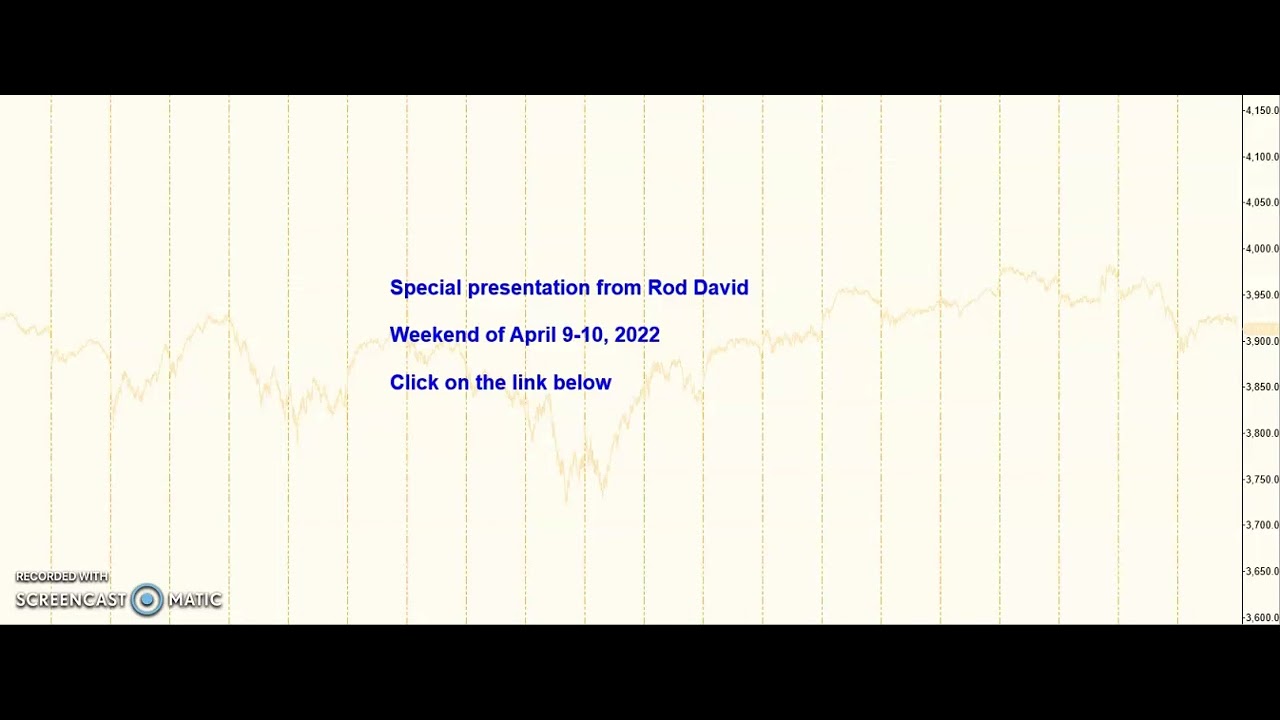 Market review with Rod David 10 APR 2022 - YouTube