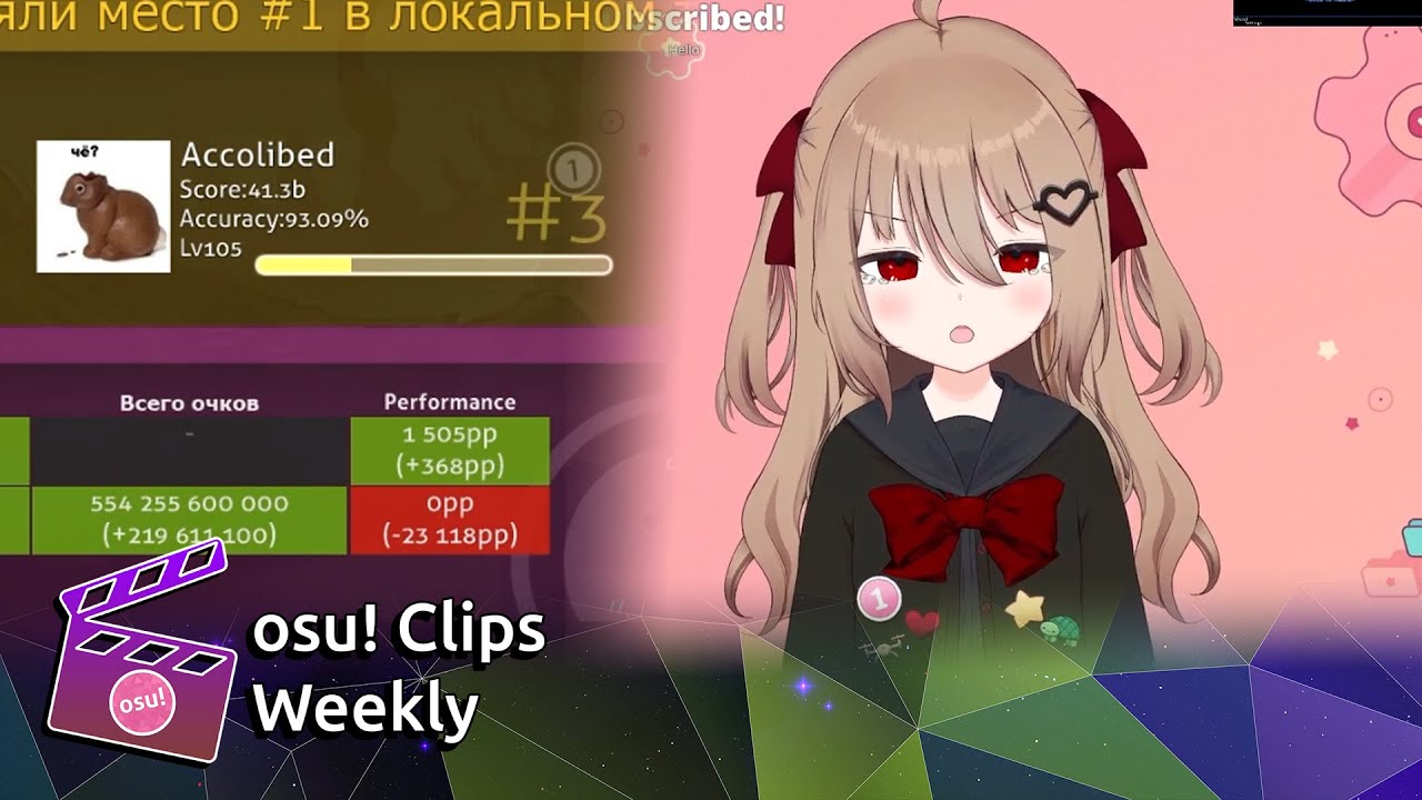 "1.5K pp world record into BANNED" | osu! Clips Monthly - YouTube