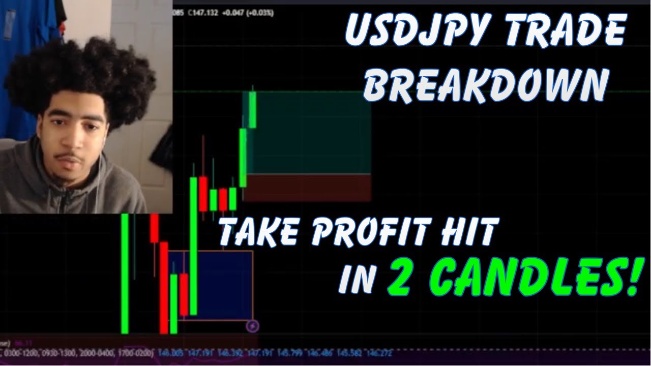 LIVE FOREX USDJPY TRADE BREAKDOWN | TAKE PROFIT HIT IN 2 CANDLES| TOP ...
