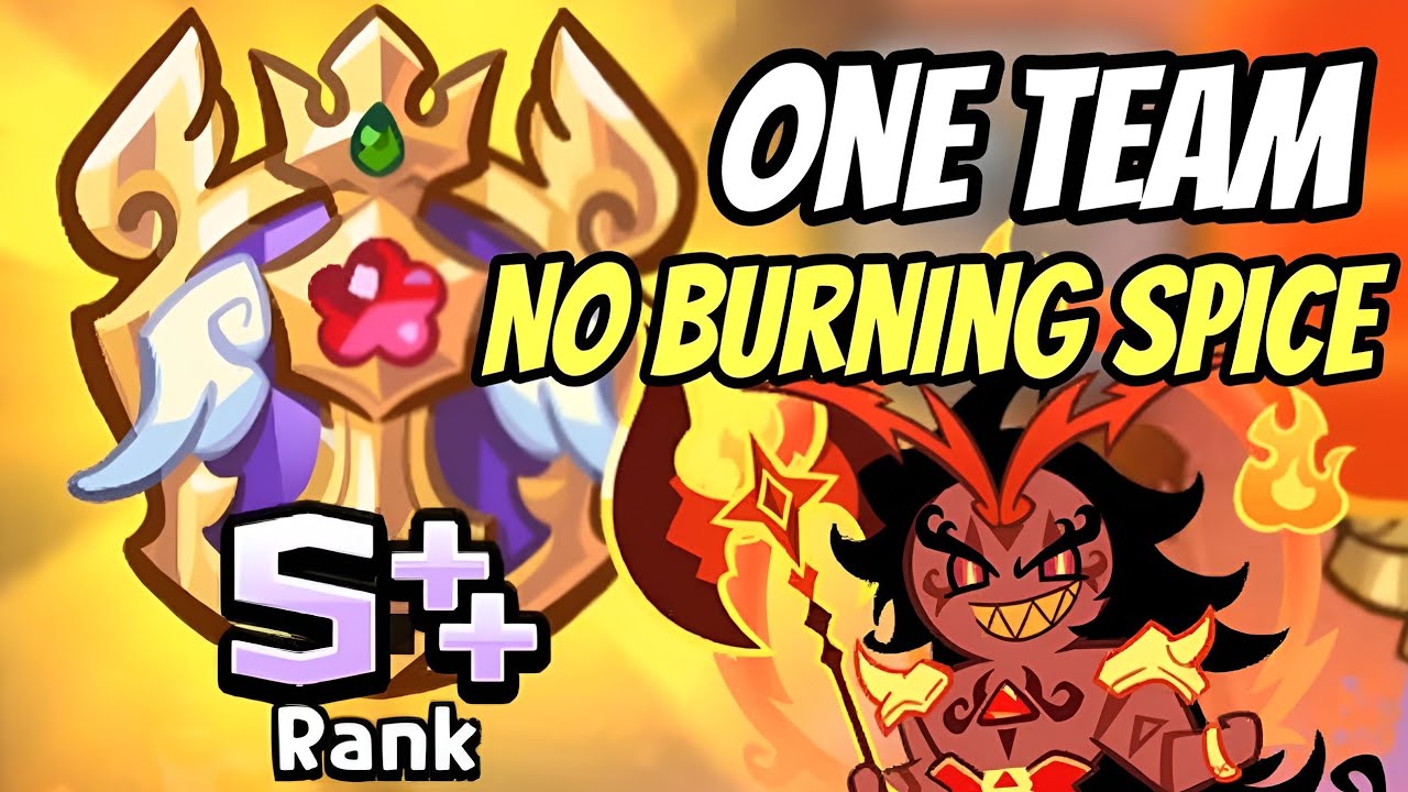 S++ Rank Player Beast Raid Avatar of Ruin Expert Mode (One Team Only) I ...