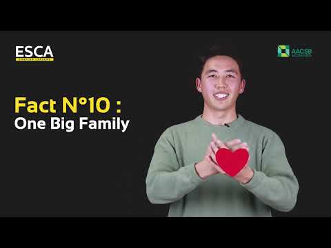 ESCA’S 10 Facts