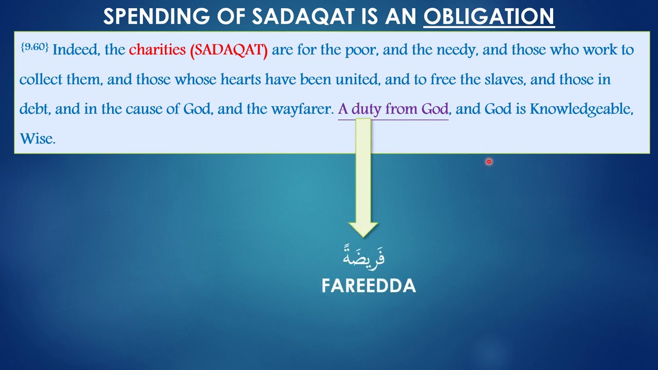 The Sadaqat (charities) According To The Quran (part 2/2) - YouTube