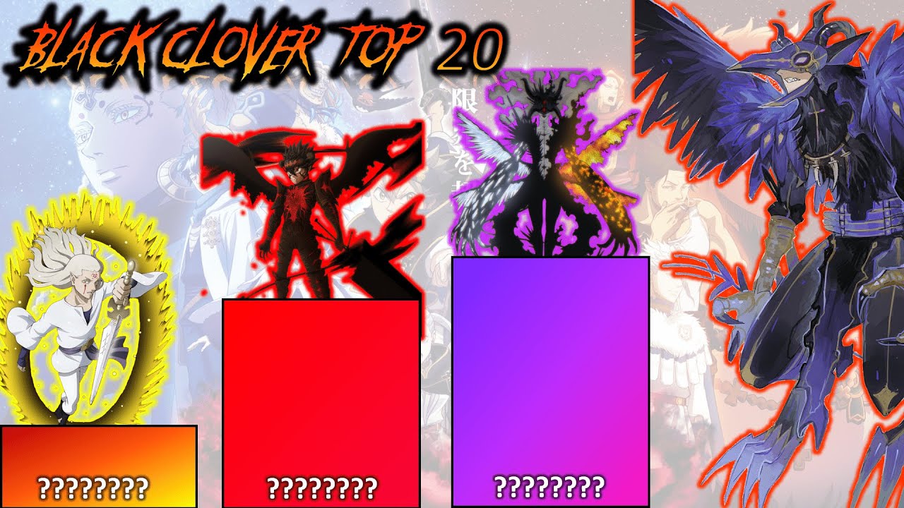 TOP 20 Strongest Black Clover Characters Power Level | Black Clover ...