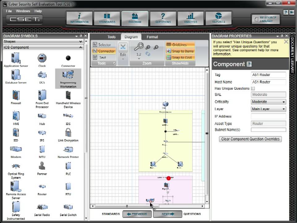 09 CSET 6.0 Using the Diagram - YouTube