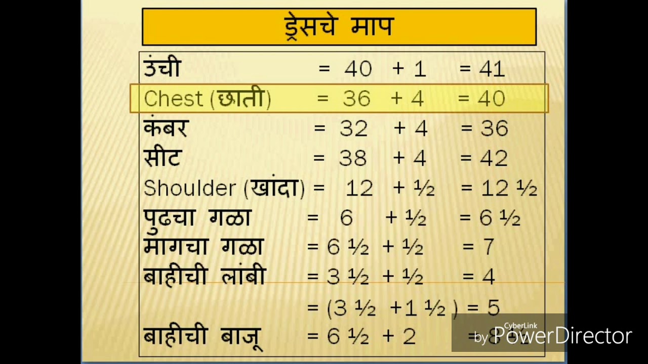Dress Measurements Chart In Marathi YouTube dress-measurements-chart-in-marathi-youtube