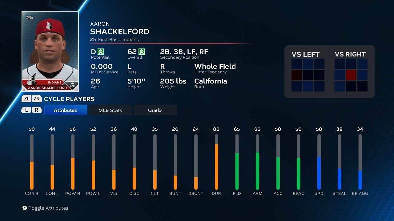 【MLB The Show 23 PlayerDate/メジャーリーグ選手能力】Pirates3A 25 Aaron Shackelford ...