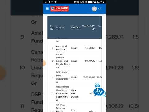 NJ E Wealth : Profit and Loss statement - YouTube