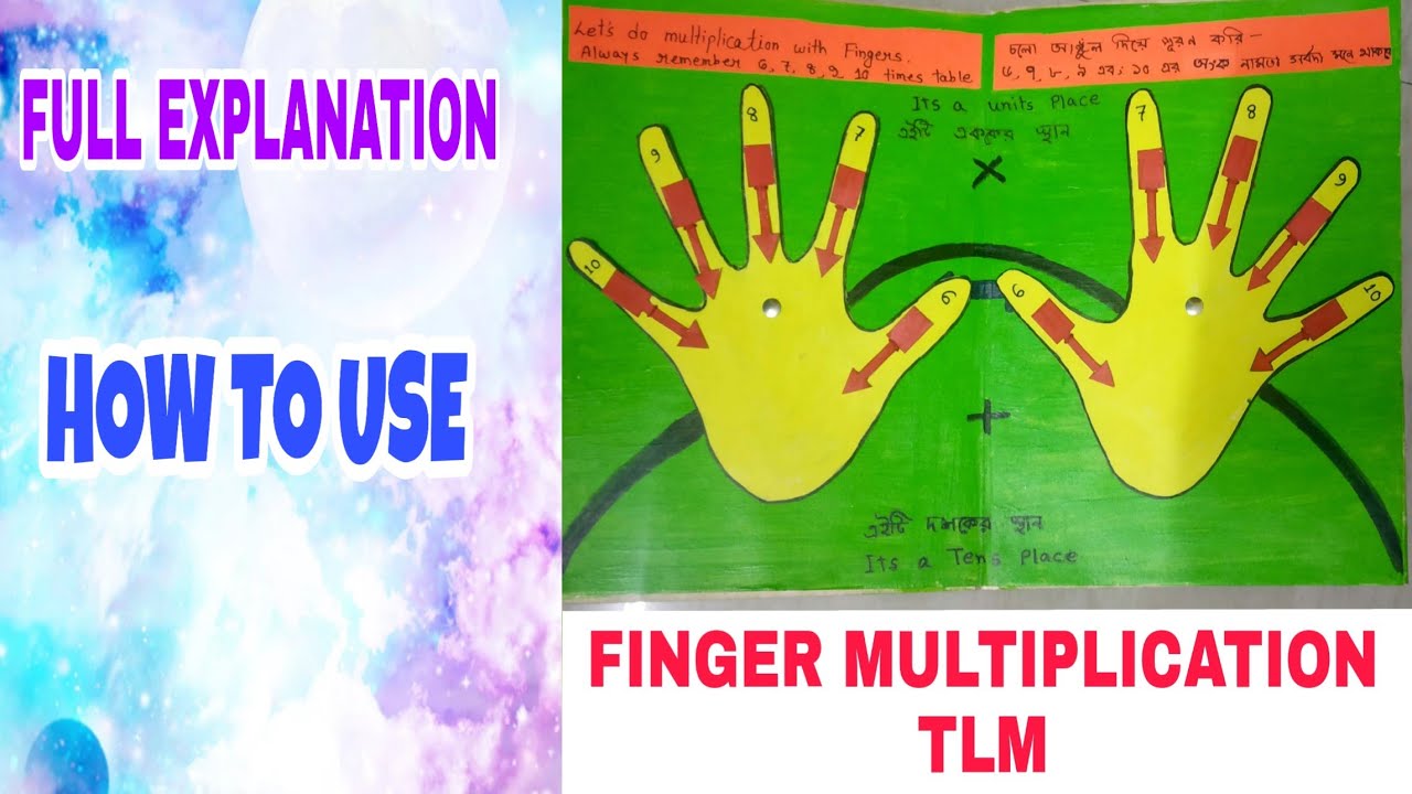 Finger Multiplication TLM full Explanation | How to use it | TLM video ...