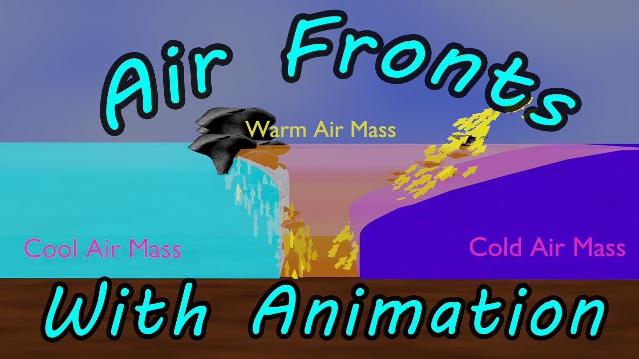 Air Fonts & Charcteristics- Warm front, Cold front, Occluded front ...