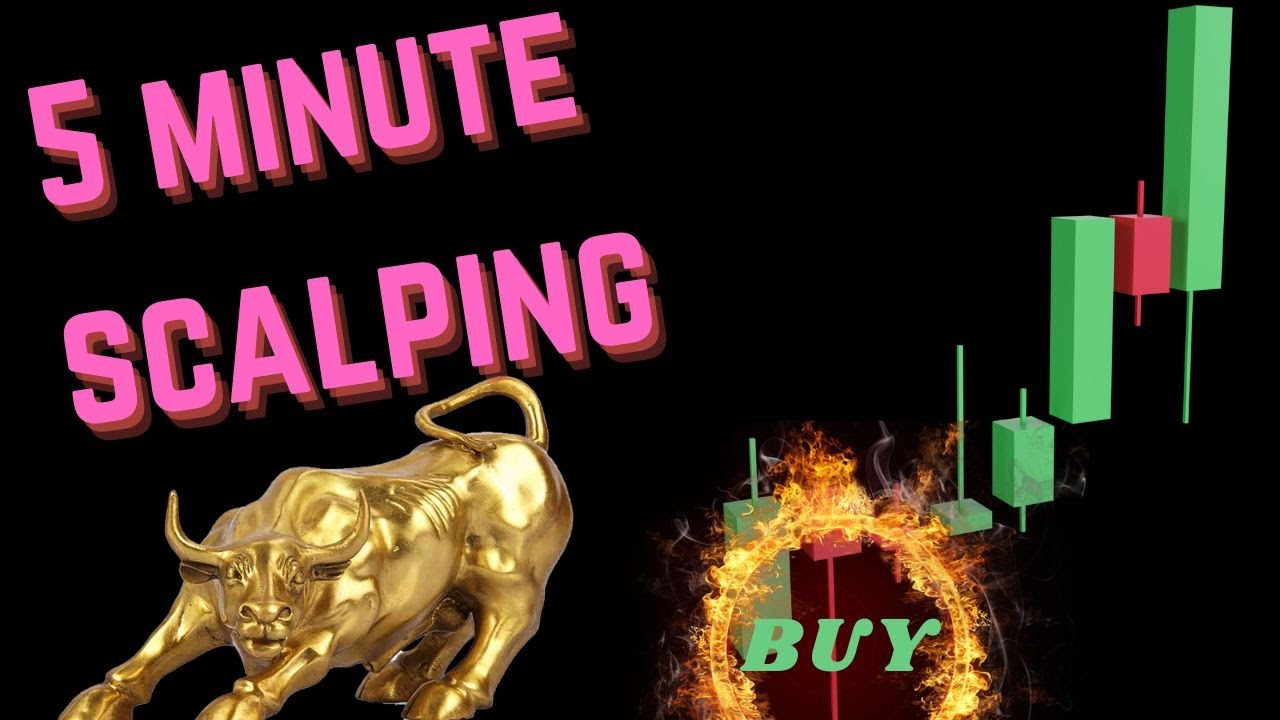 5 minute scalping strategy for Bitcoin | Best scalping strategy for ...