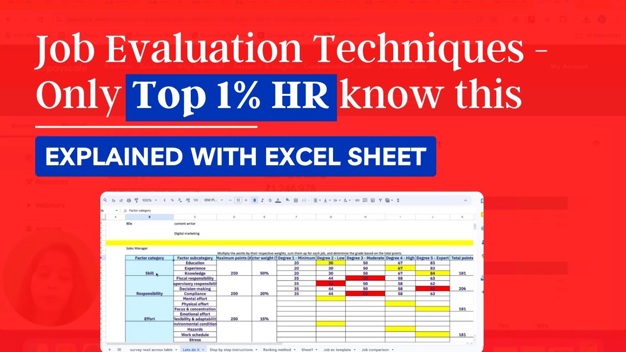 Job Evaluation Techniques - How to Evaluate a Job Profile as an HR ...