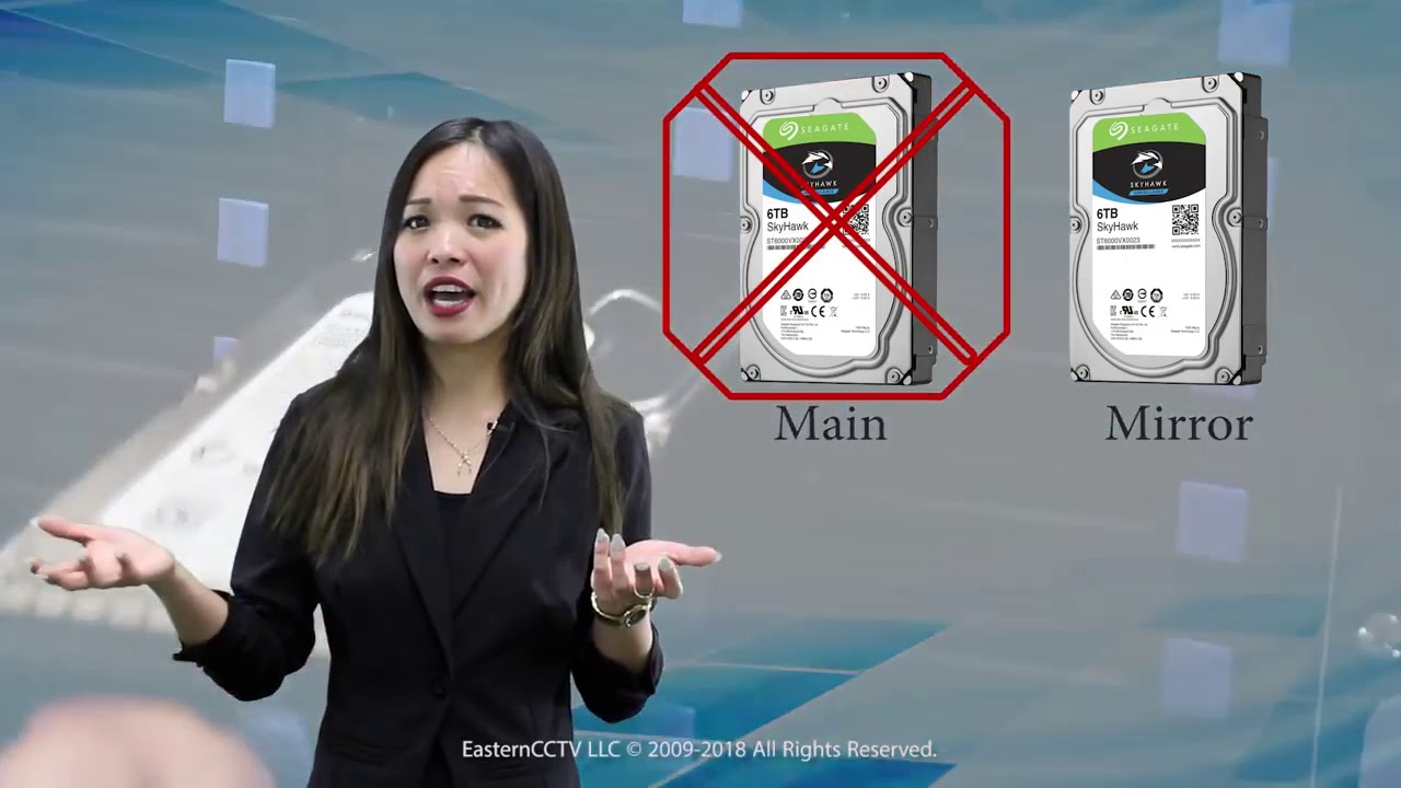 UNV Uniview NVR Features - YouTube