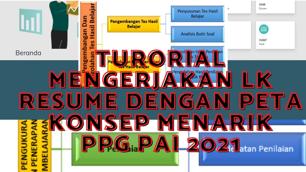 TUTORIAL MENGERJAKAN LEMBAR KERJA RESUME DENGAN PETA KONSEP - PPG PAI ...