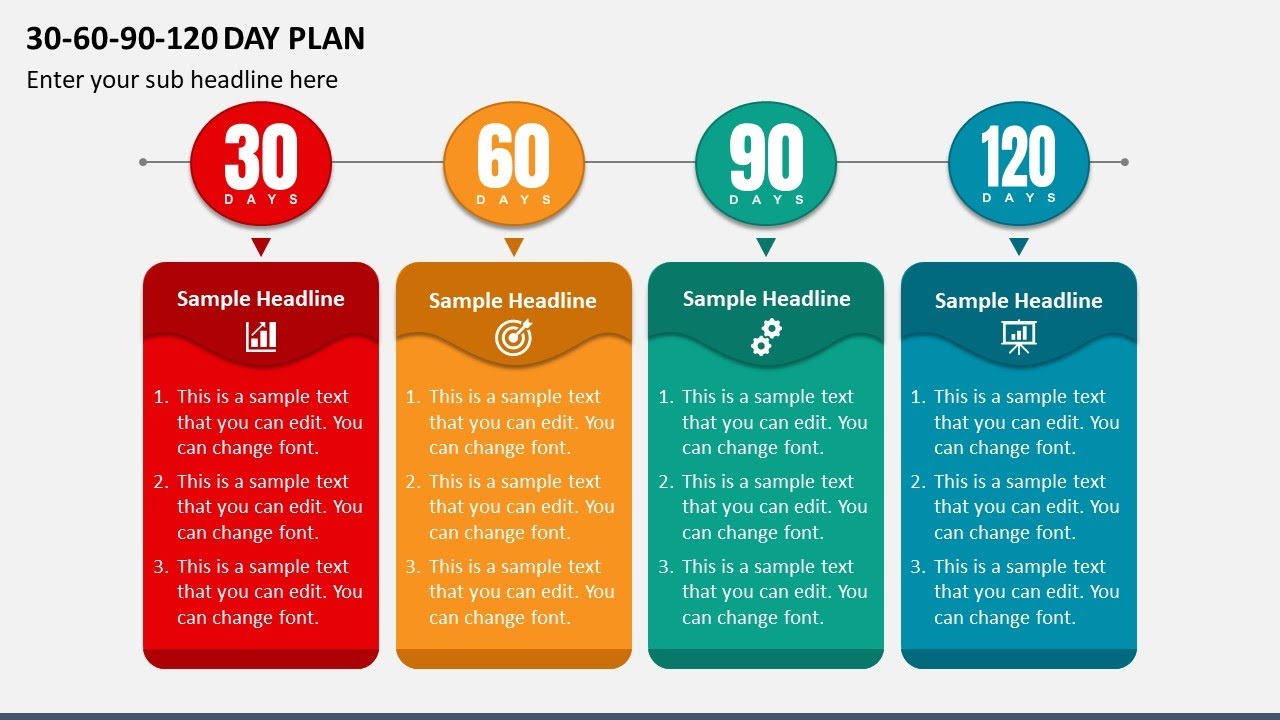 30-60-90-120 Day Plan Animated PPT Slides - YouTube