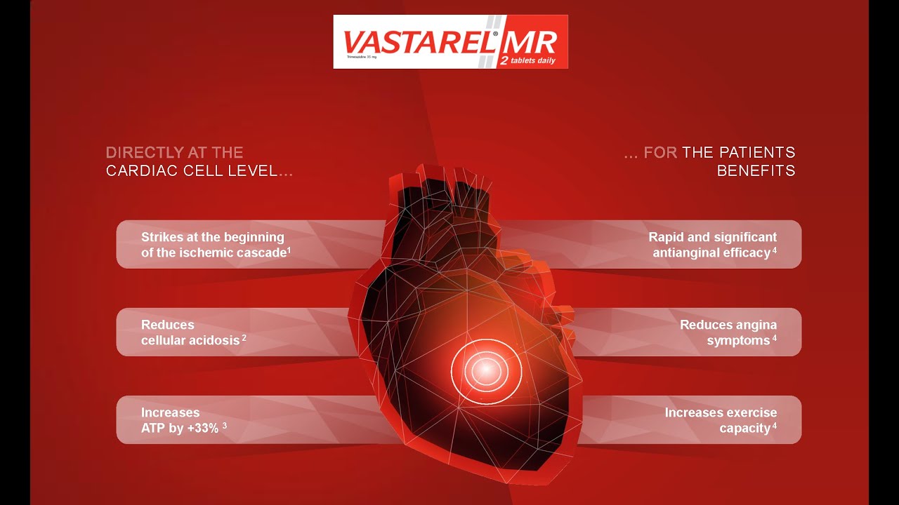 12 years of Vastarel MR in Bangladesh - YouTube