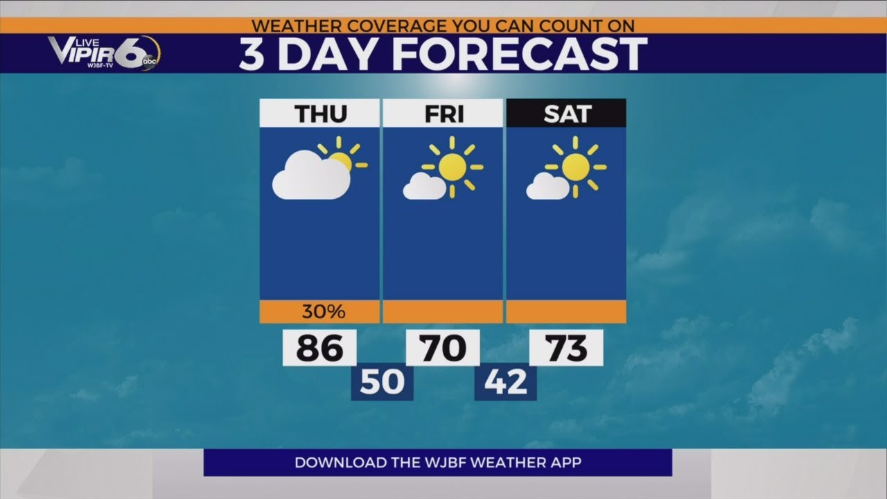 Live VIPIR 6 Forecast Thursday, April 9, 2020 - YouTube
