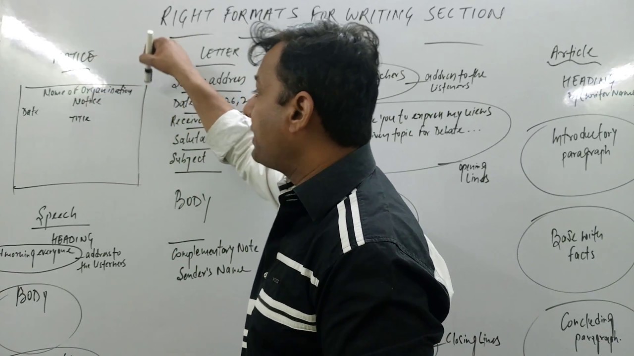 Formats Of Writing Section Of English Class 12 YouTube formats-of-writing-section-of-english-class-12-youtube